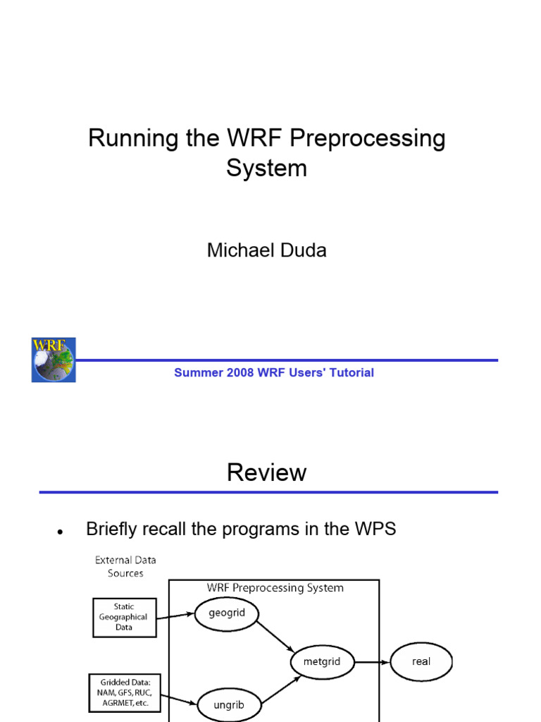 WPS Duda | PDF | Computer Programming | Computer Science