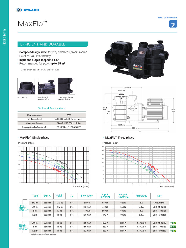 Hayward-Max-Flo-Brochure | PDF | Manufactured Goods | Mechanical Engineering