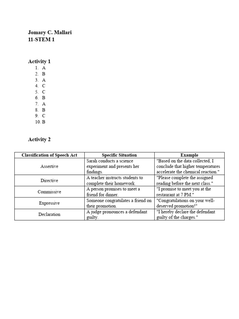 ans. sheet #2 | PDF | Communication | Human Communication