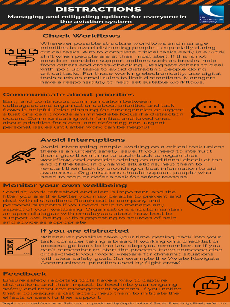 02 2 Distraction Infographic Jan 2021 | PDF