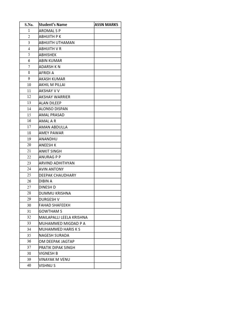 Gp 44 a Students Name List | PDF