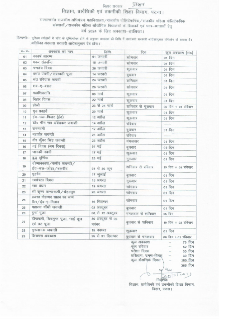 Holidays List of 2024 | PDF