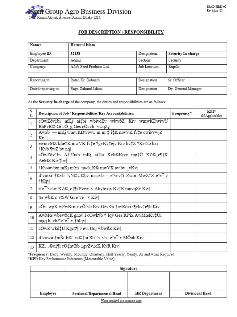 60 JD Format (Updated Oct 2019) | PDF | Evaluation | Strategic Management