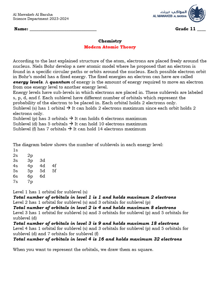 Modern Atomic Theory | PDF | Atomic Orbital | Electron Configuration