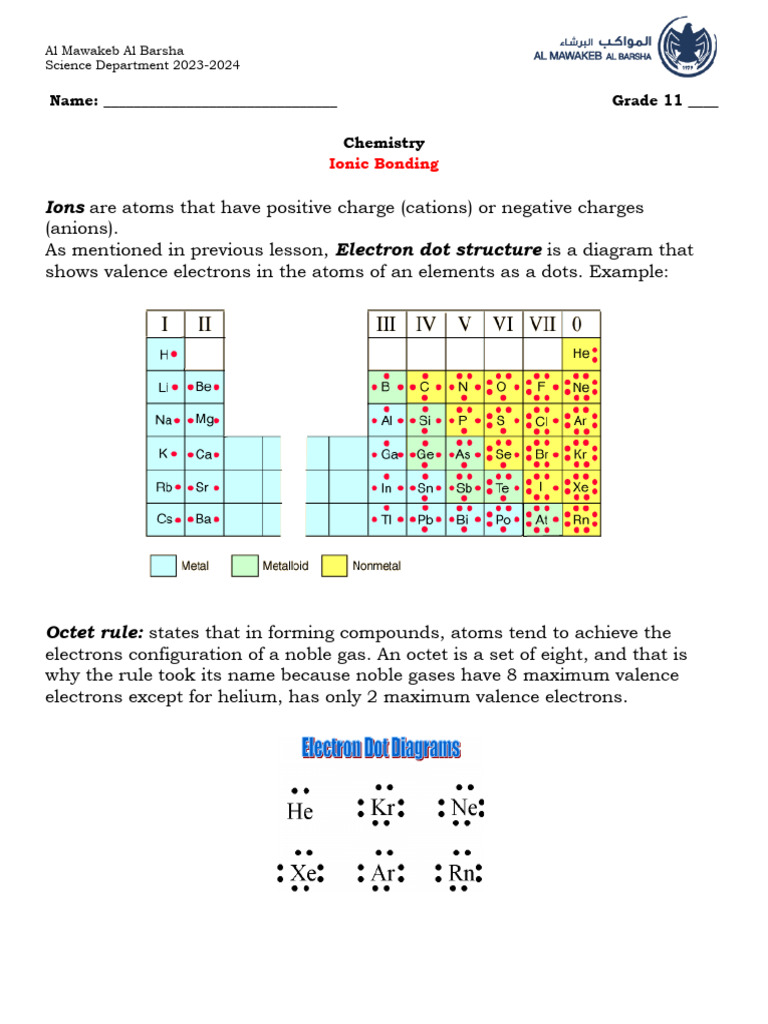 Ionic Bonding | PDF | Ion | Chemical Compounds