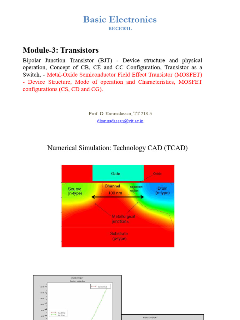 13-MOSFET - Design and Analysis-24!02!2024 | PDF | Field Effect ...