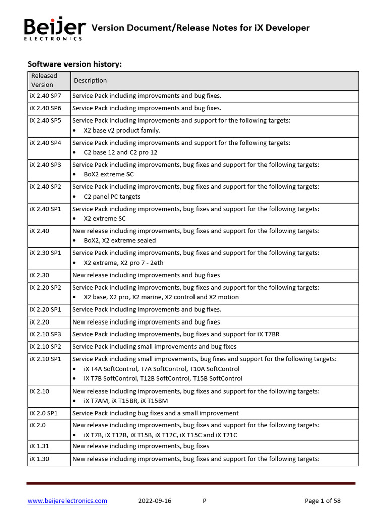 iX Developer Release Notes | PDF | Microsoft Windows | File Transfer ...