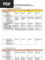Template Modul Ajar Kurikulum Merdeka | PDF
