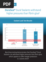 DURAGEN Plus Dural Regeneration Matrix | PDF | Extracellular Matrix ...
