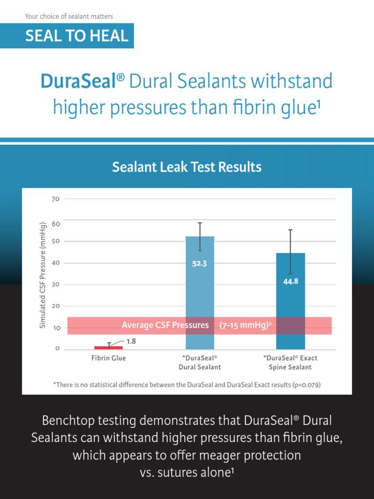DURASEAL Dural Sealant System | PDF | Surgery | Cerebrospinal Fluid