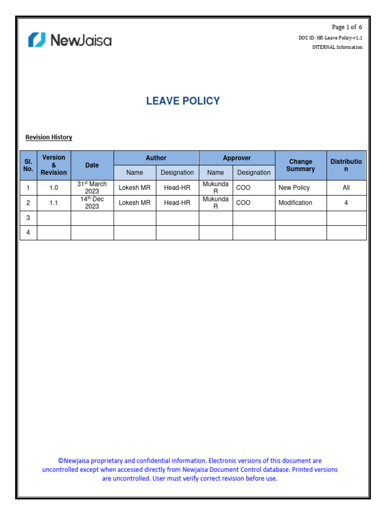 HR-Leave_ Policy-v1.1 | PDF | Employment | Sick Leave
