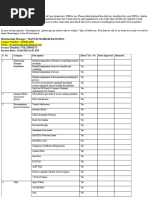 Satisfactory Report Format | PDF