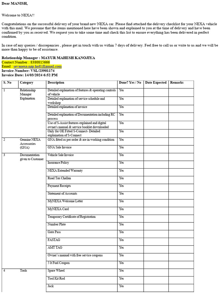 Delivery Checklist | PDF | Receipt | Motor Vehicle