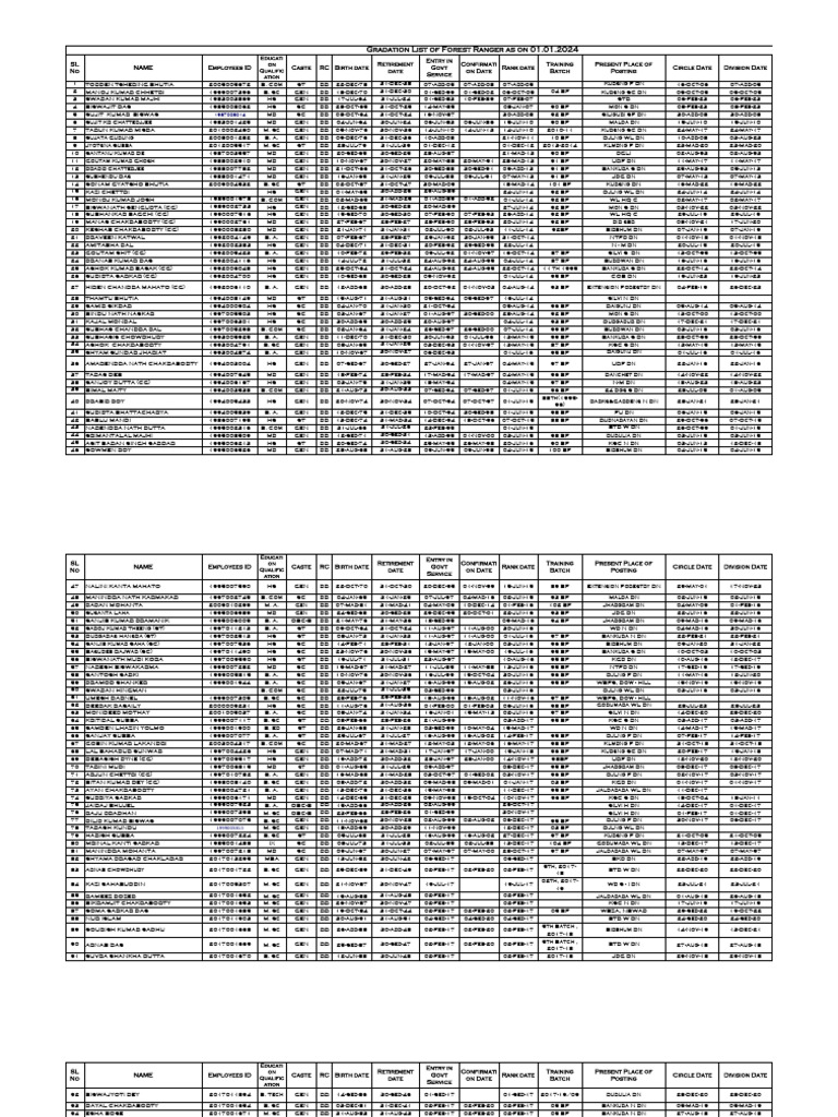 Compound Document | PDF