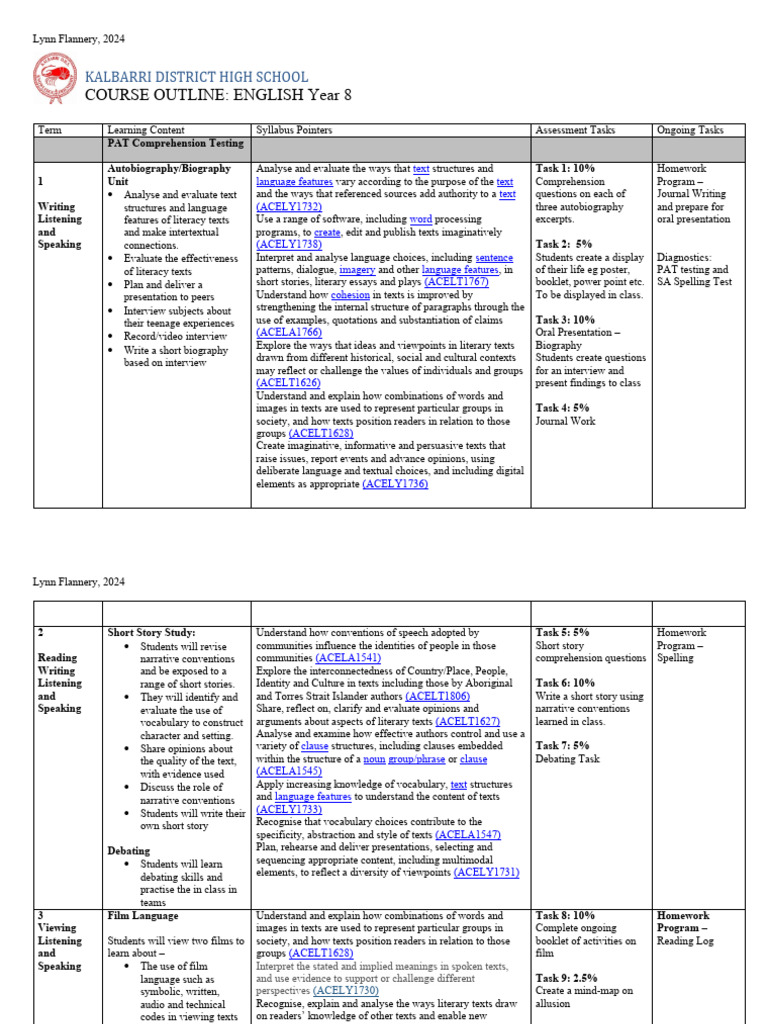 Year 8 | PDF | Reading Comprehension | Narrative