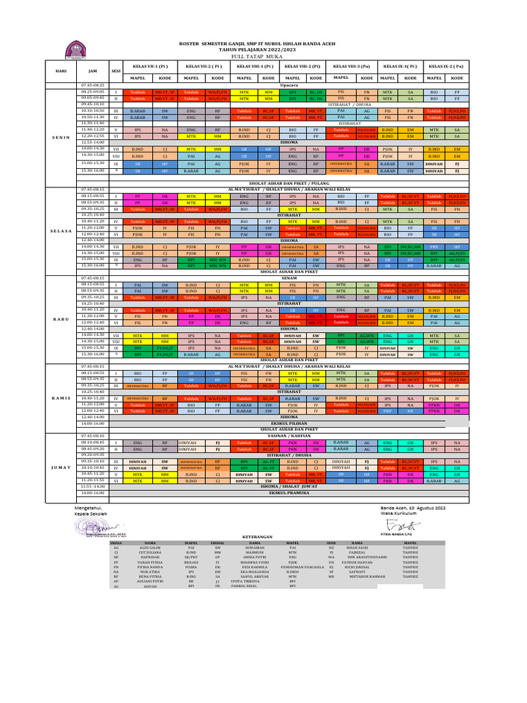 Roster 10 Agustus Sem Ganjil 2022-2023) | PDF