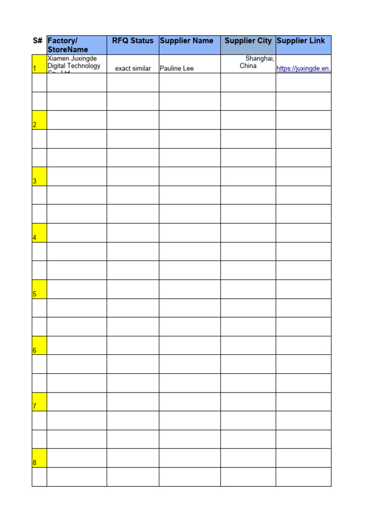 Sourcing sheet | PDF