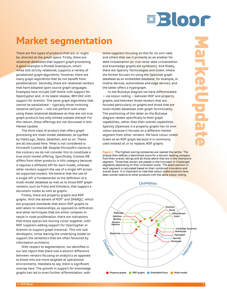 Graph DB | PDF | Databases | Resource Description Framework