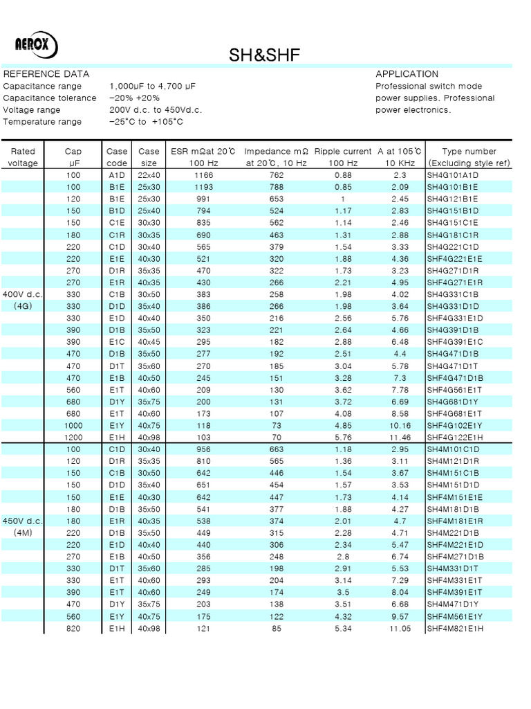 Aerox (Snap-In) SH-SHF2 Series | PDF | Manufactured Goods | Computer Engineering