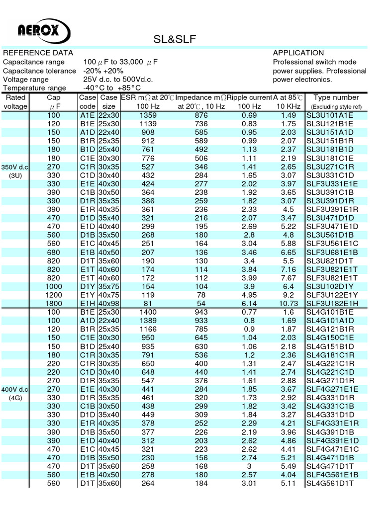 Capacitor Specifications and Ratings | PDF | Computer Engineering ...