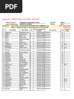 Class Officers 2019 | PDF | Anthropometry | Public Health