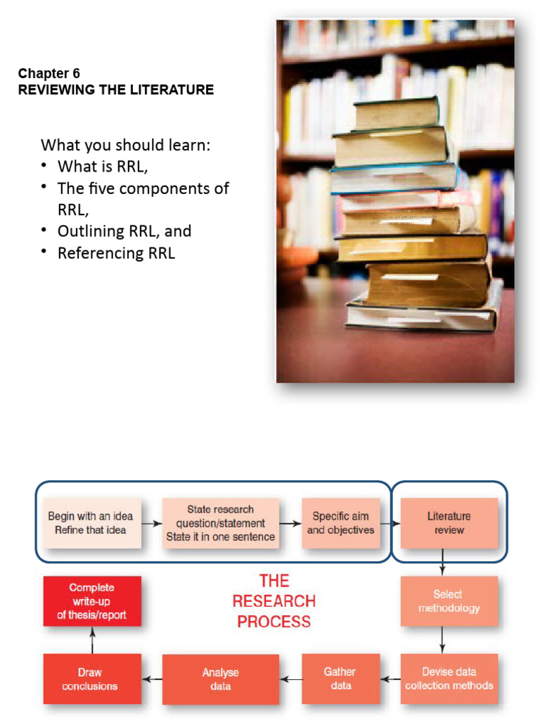 REMETH. Review of Related Literature | PDF | Duct (Flow) | Methodology