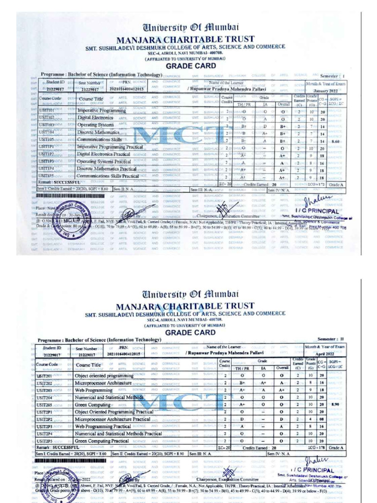All Sem Results | PDF