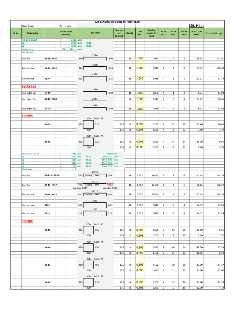 SDL H (Roof Beam) | PDF | Technology & Engineering