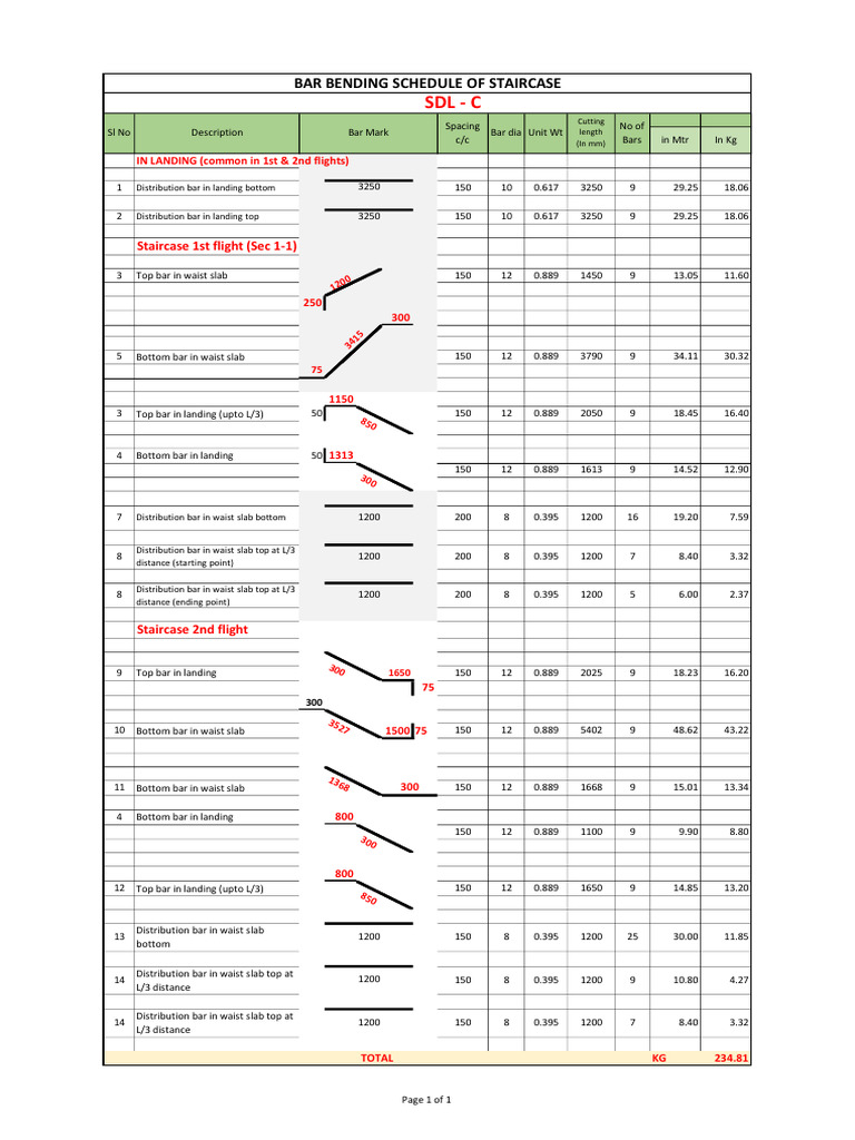 SDL C (GF Staircase) | PDF | Written Communication | Text SDL C (GF Staircase) | PDF | Written Communication | Text