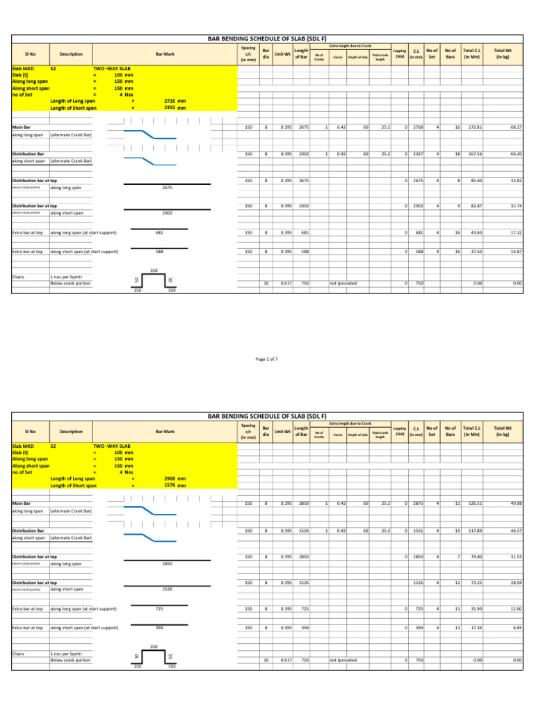 2. SDL F (GF Roof slab) | PDF