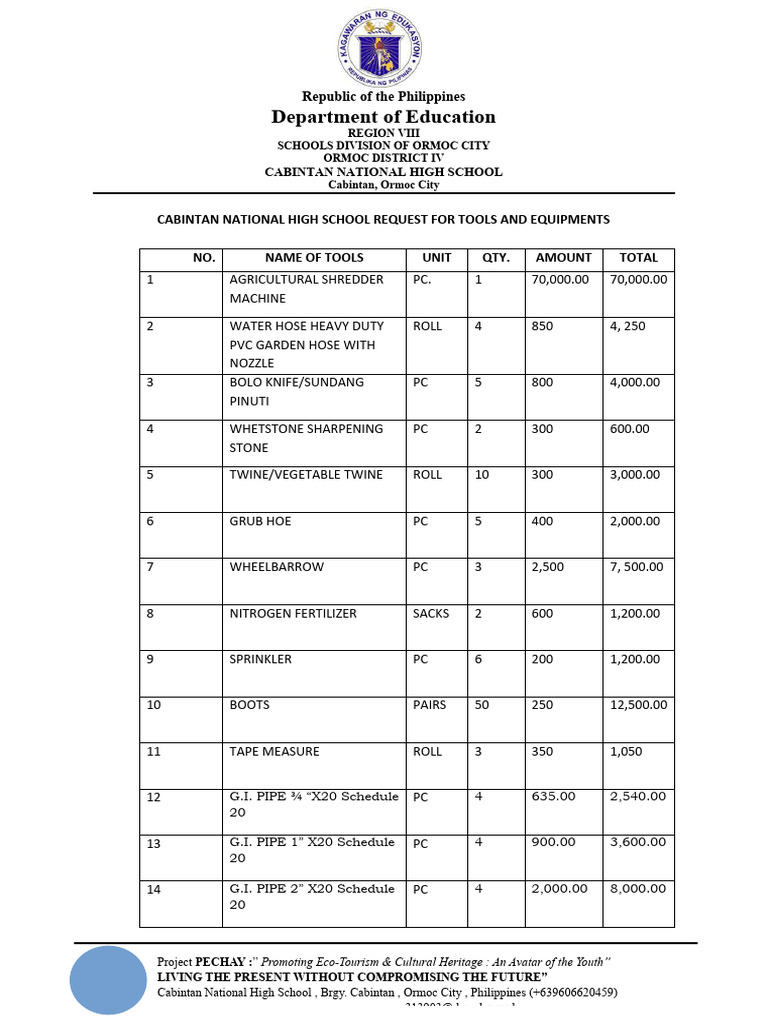 Eco-Tourism Tools Request for Cabintan School | PDF | Tools