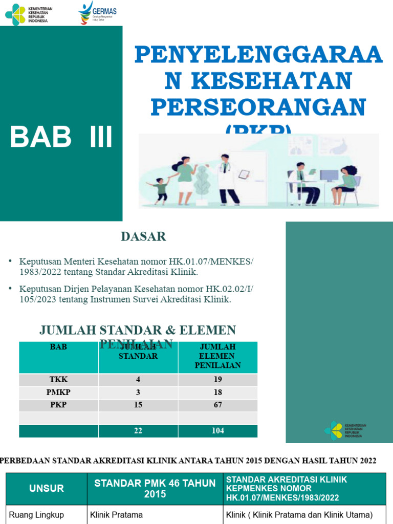 Standar Akreditasi Klinik Bab III | PDF
