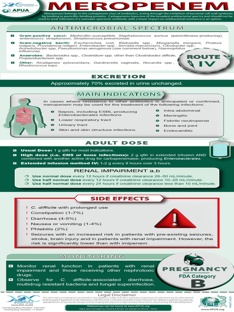 Meropenem | PDF | Microbiology | Medical Specialties