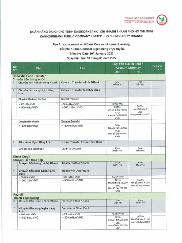 VN - KBank Connect Fee Announcement | PDF