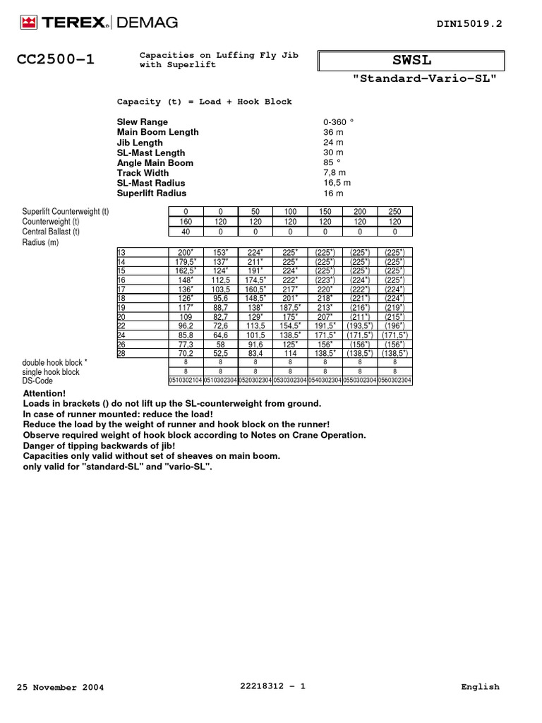 Load Chart Demag CC2500-1 SWSL (36+24 To 84+84) | PDF | Crane (Machine ...