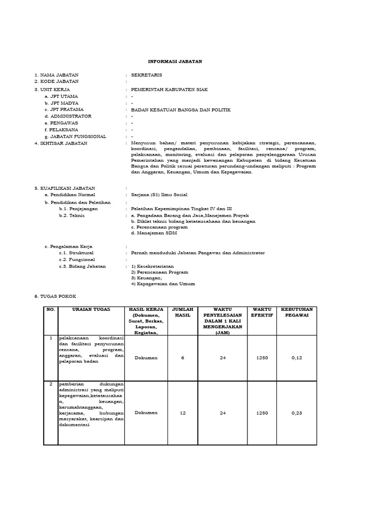 Form Anjab Dan Abk Eselon Iii Sekretaris | PDF
