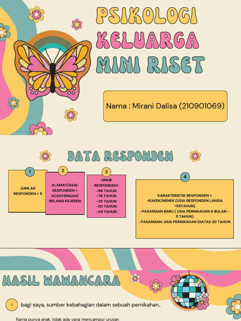 Uas Mini Riset Psikologi Keluarga Mirani Dalisa (210901069) | PDF | Pengembangan Diri | Gaya Hidup