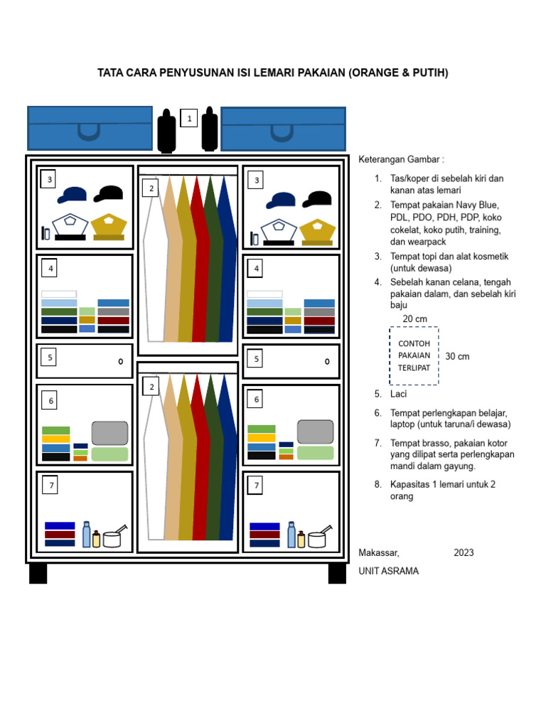 Tata Cara Susunan Isi Lemari | PDF