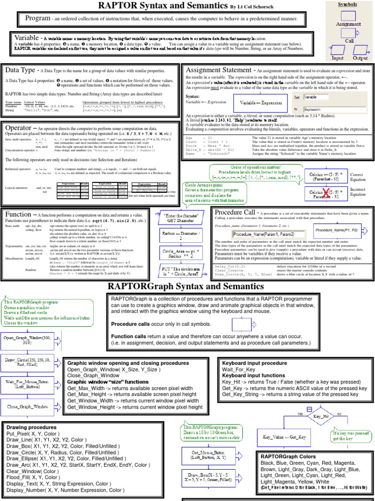RAPTOR Syntax and Semantics | PDF | Control Flow | Boolean Data Type