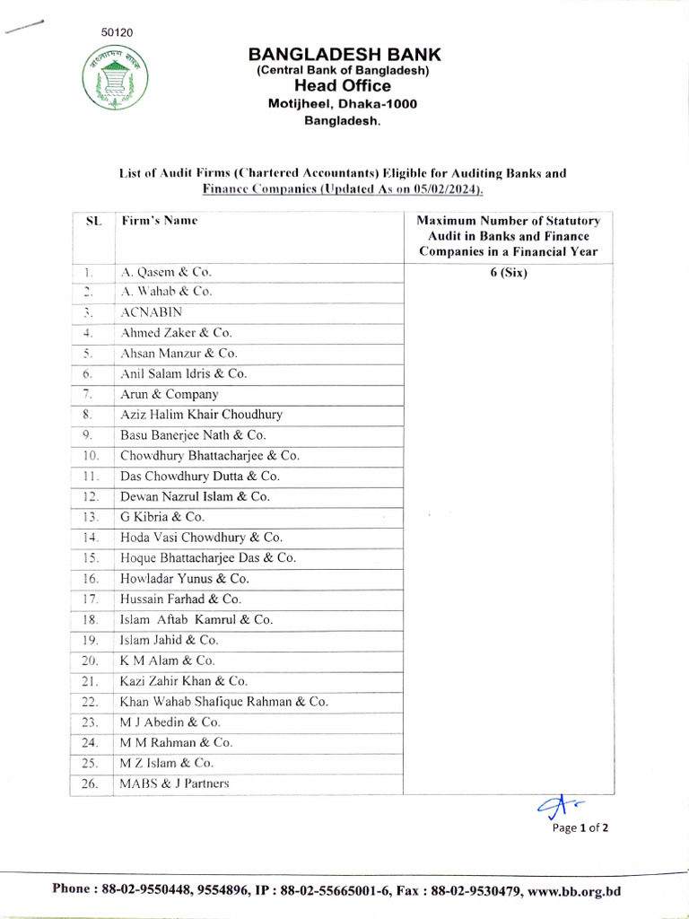 List Of Audit Firms 2024 Pdf Bangladesh