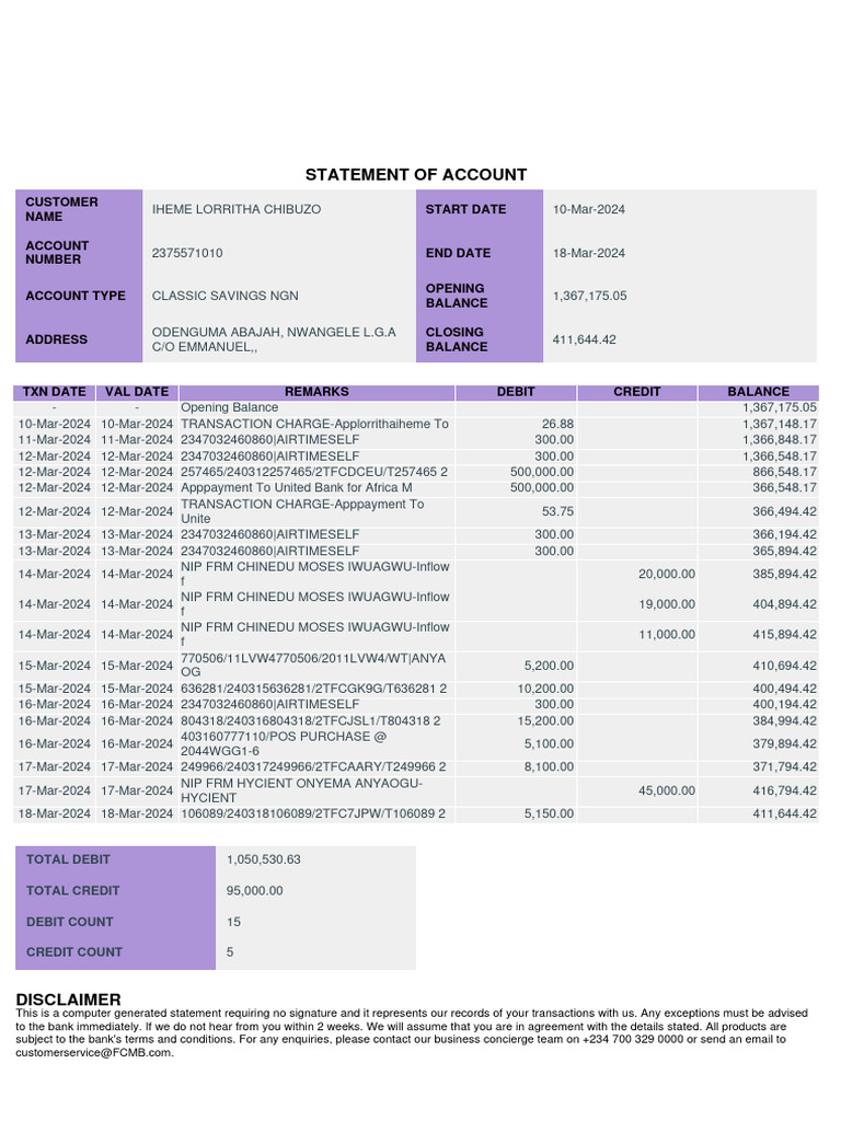 11 Mar 2024 To 18 Mar 2024 FCMB Statement | PDF | Debit Card | Personal ...