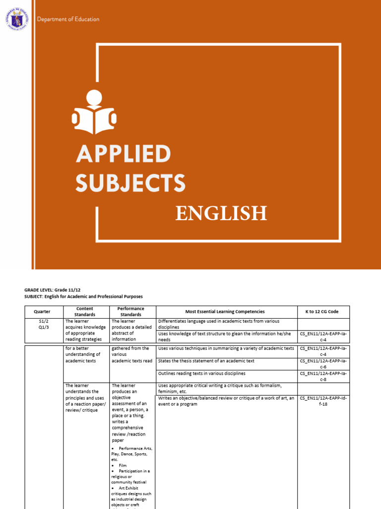SHS Applied Subjects English and Research MELC | PDF | Hypothesis | Data Analysis