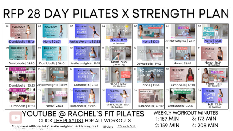RFP 28 Day Pilatesxstrength2024 | PDF | Weight Training | Weight