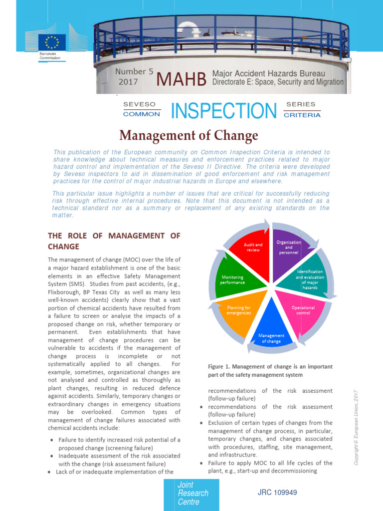 ManagementofChange Final v1 Formatted | PDF | Risk | Risk Assessment