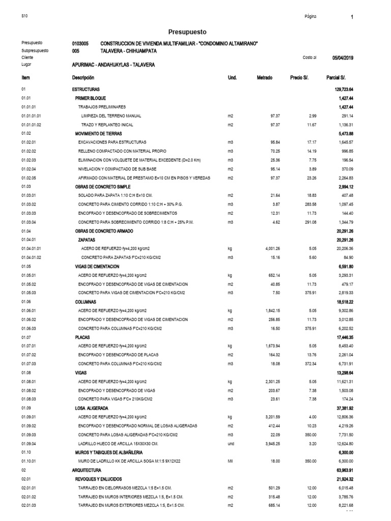 presupuesto Altamirano Modulo A-A | PDF | Materiales | Diseño arquitectonico