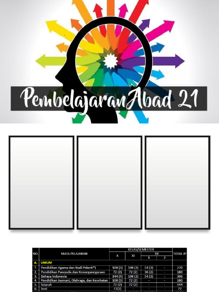 Materi Project Profil Pelajar Pancasila | PDF