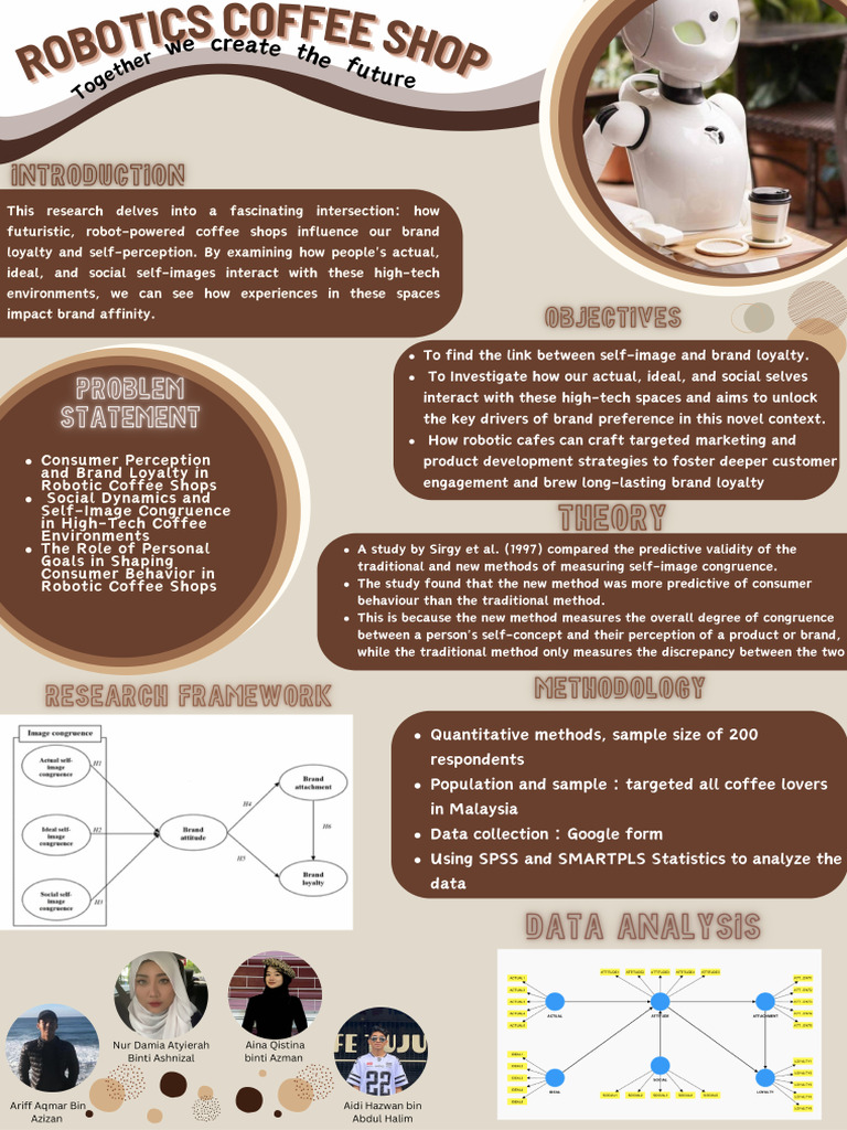 Brown Modern Product (Poster) | PDF
