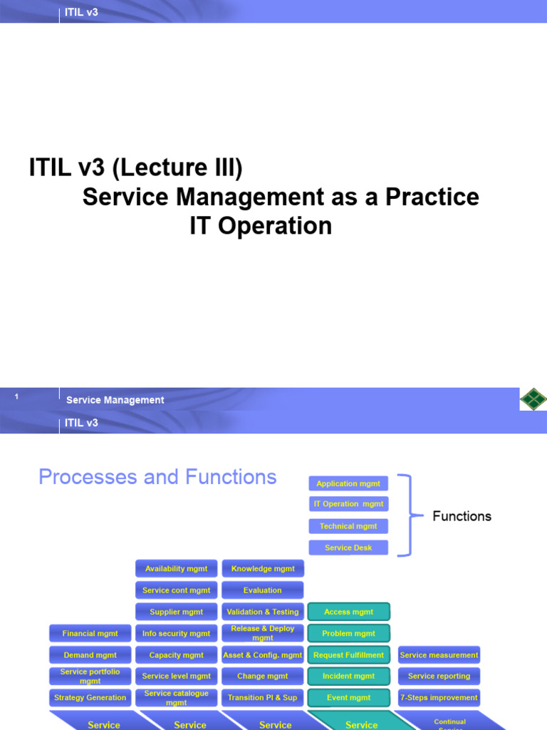 ITIL v3 Lecture II IT Operation | PDF | It Service Management ...