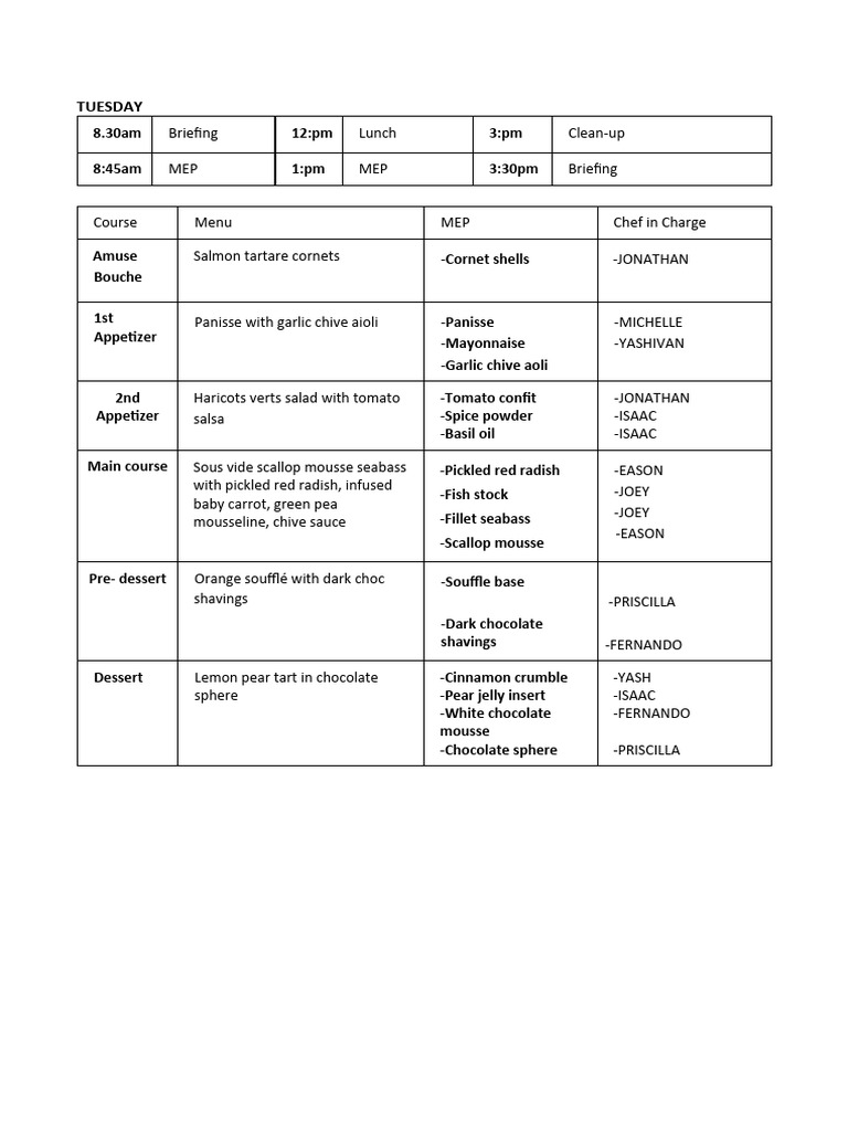 Thomas Keller MEP | PDF | Foods | Cuisine
