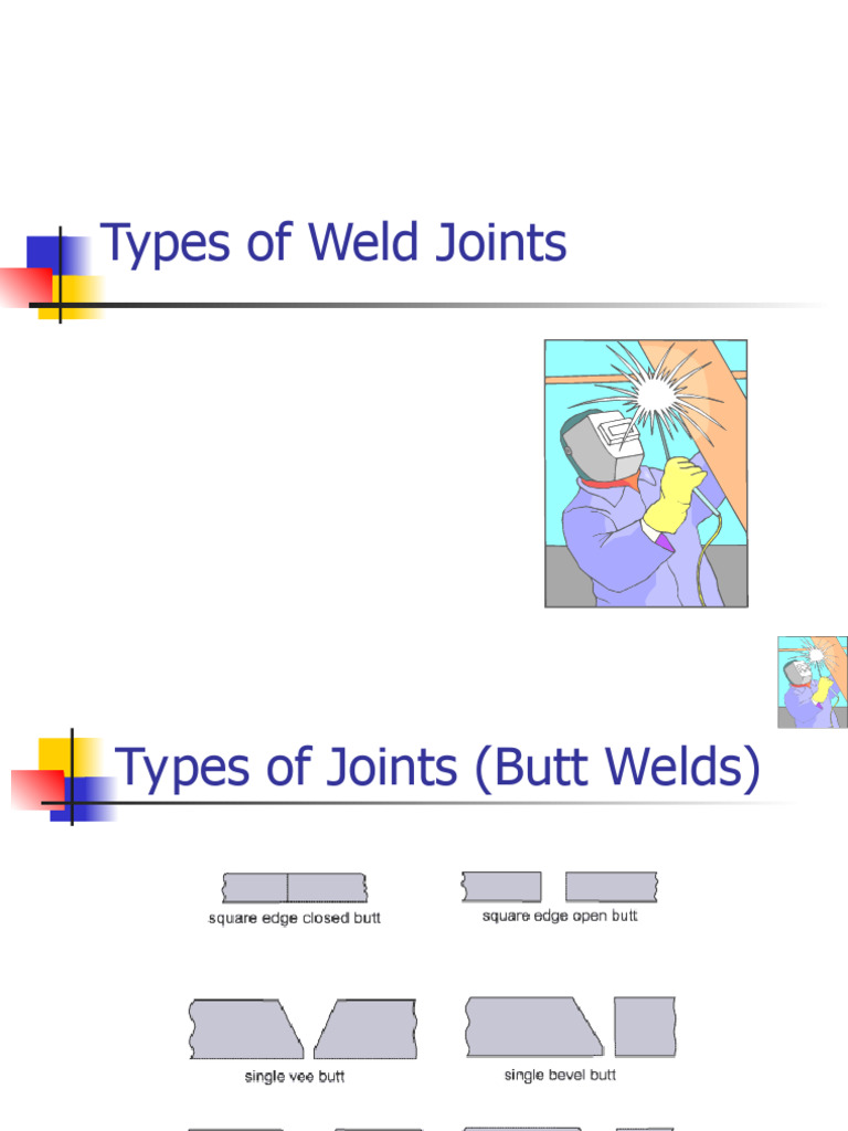 Types of Weld Joints Explained | PDF